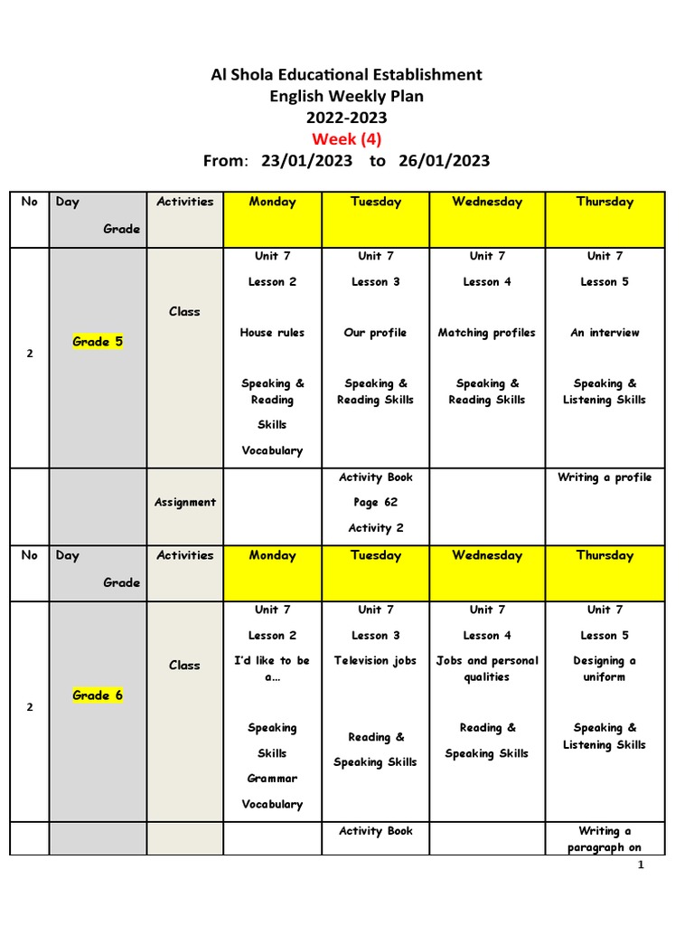 English Weekly Plan- Week 4 | PDF