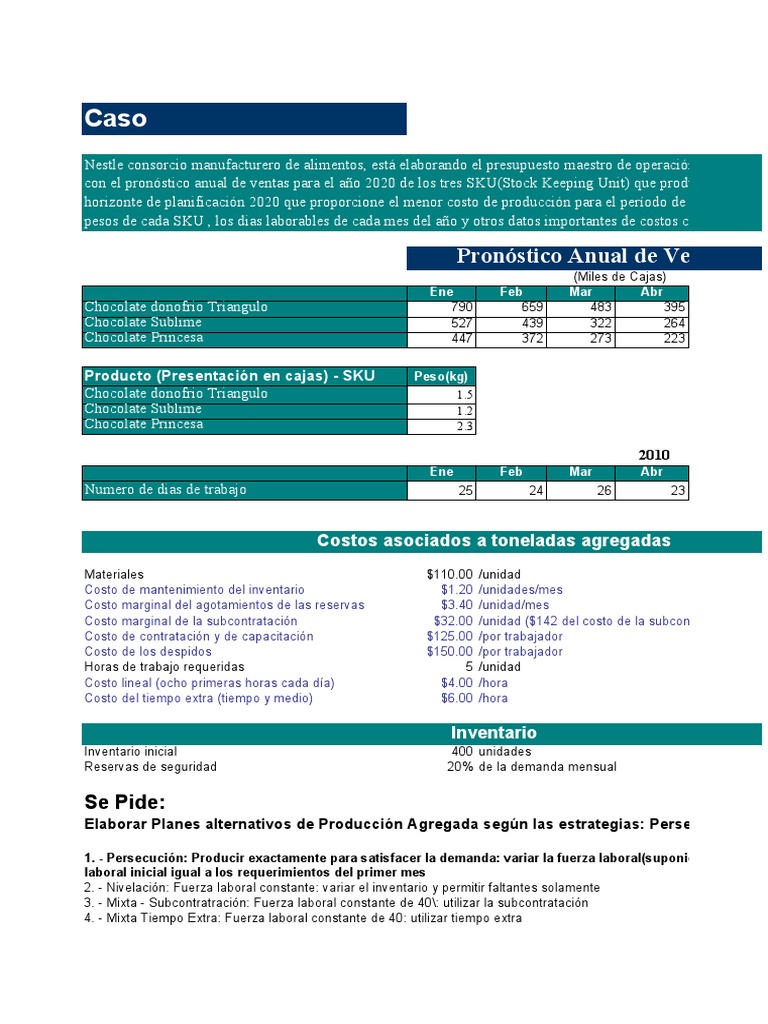 Casos Plan Agregado | PDF