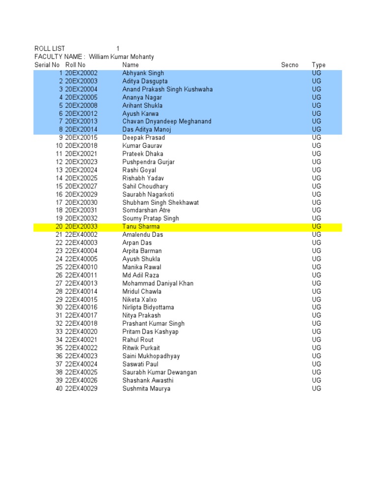 Student Roll List by William Kumar Mohanty | PDF
