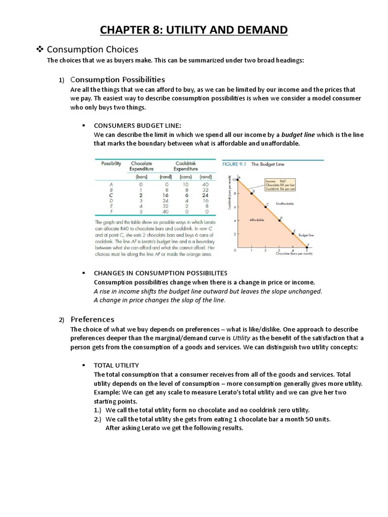 Utility and Demand: Maximizing Choices | PDF