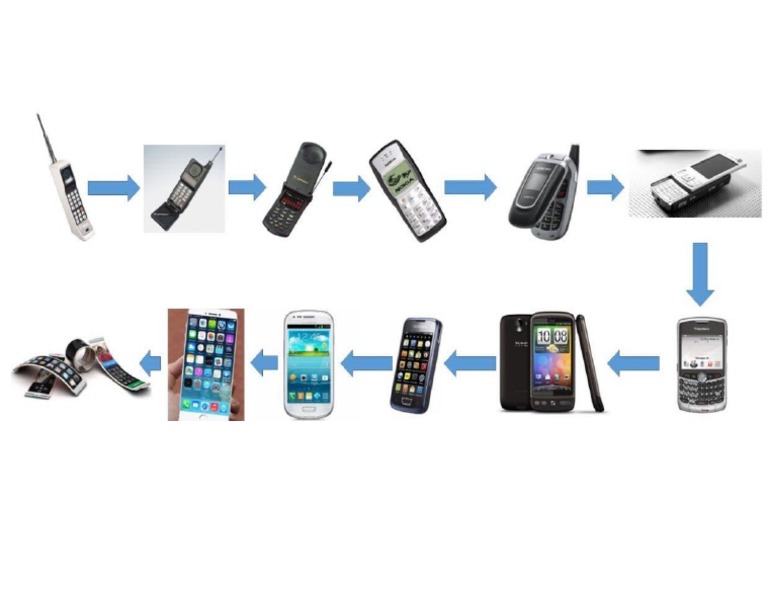 Evolucion Del Celular | PDF