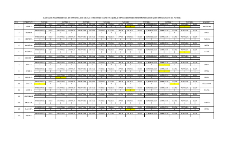 Planilla Cuartos de Final PDF | PDF