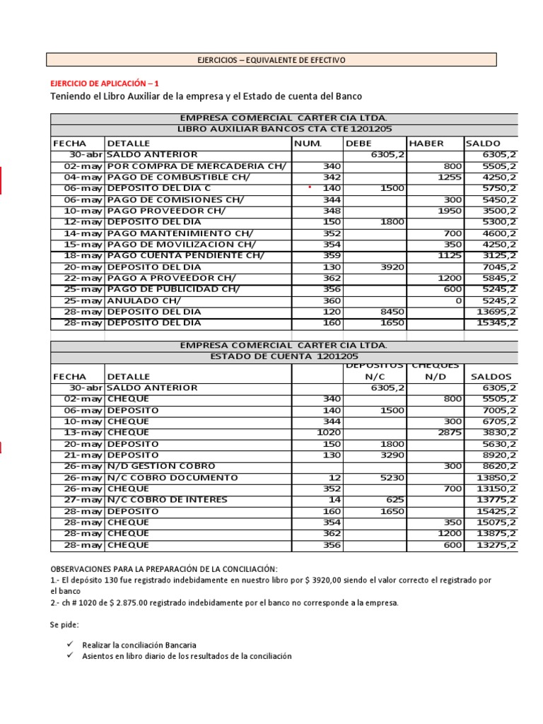 Ejercicios - Conciliación Bancaria | PDF