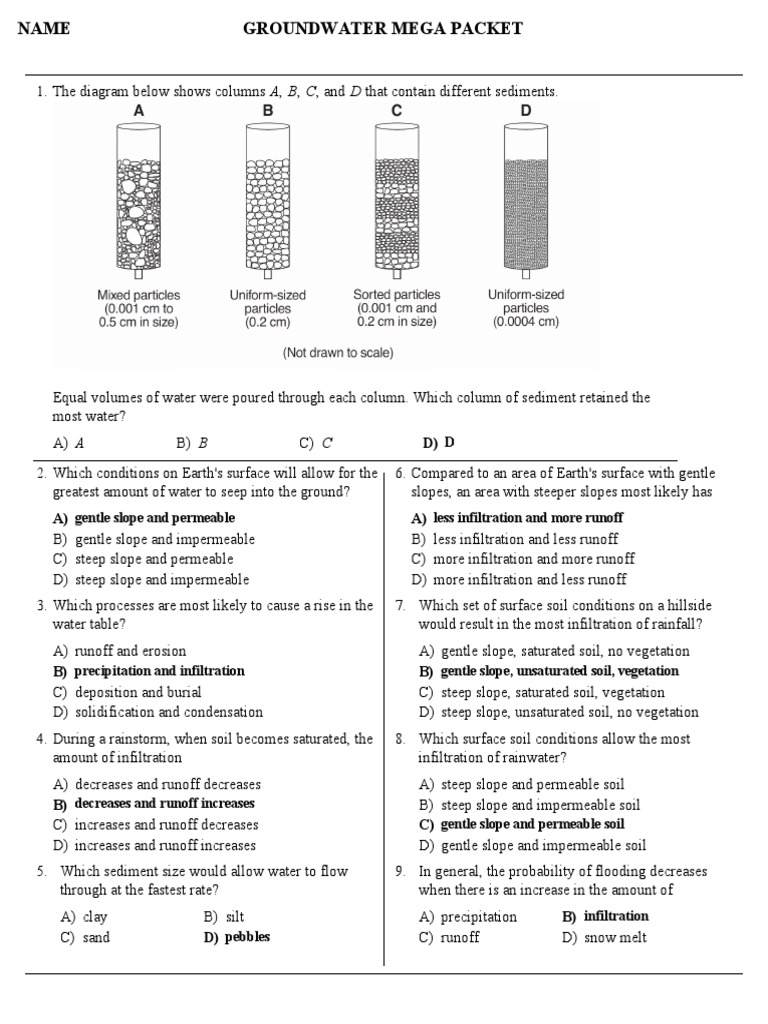 key_groundwater_mega_packet_2017 | PDF