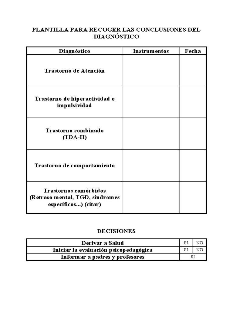 2.PLANTILLA__DIAGNÓSTICO.docx | PDF