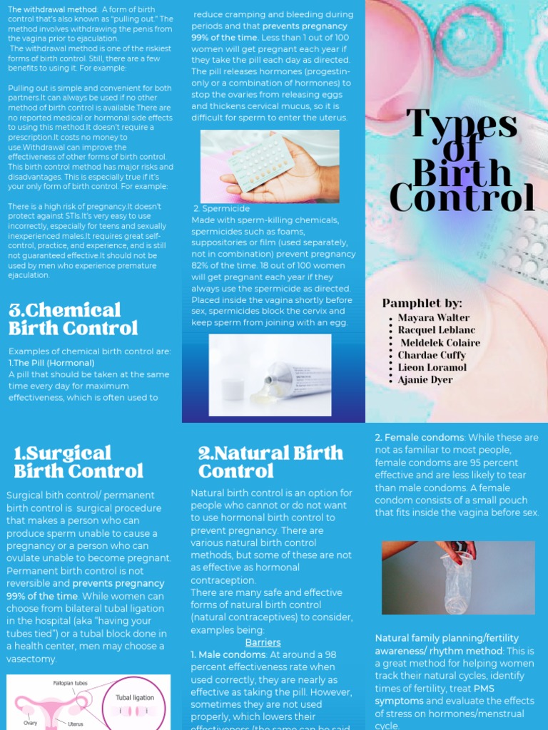 Types of Birth Control | PDF | Birth Control | Human Sexuality