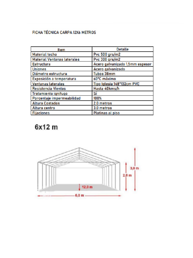 Ficha Tecnica Carpas | PDF