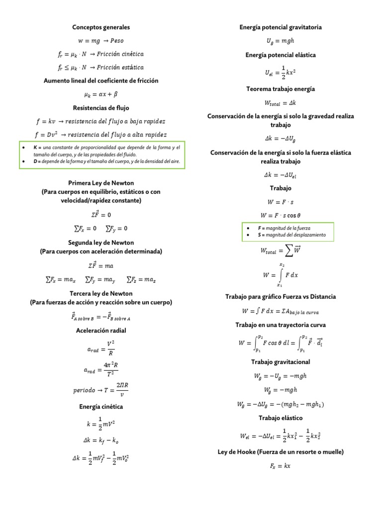 Fórmulas Física I (Fuerza, Energía y Potencia) Aaaaaaa | PDF | Fuerza ...