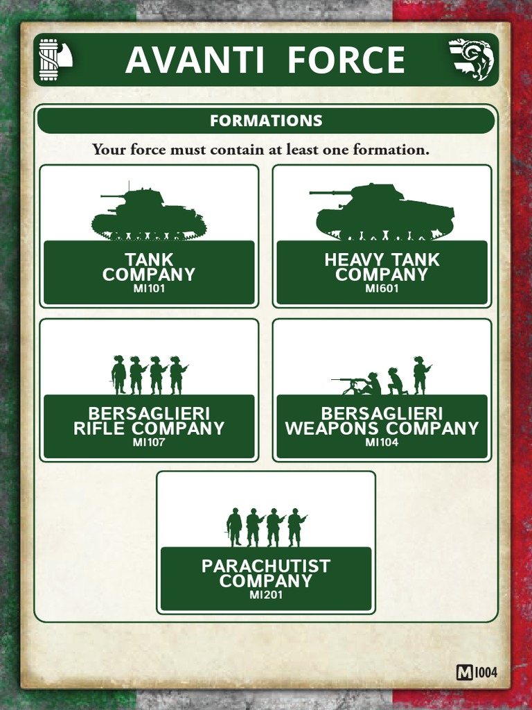 Avanti-Force-Card.pdf | PDF