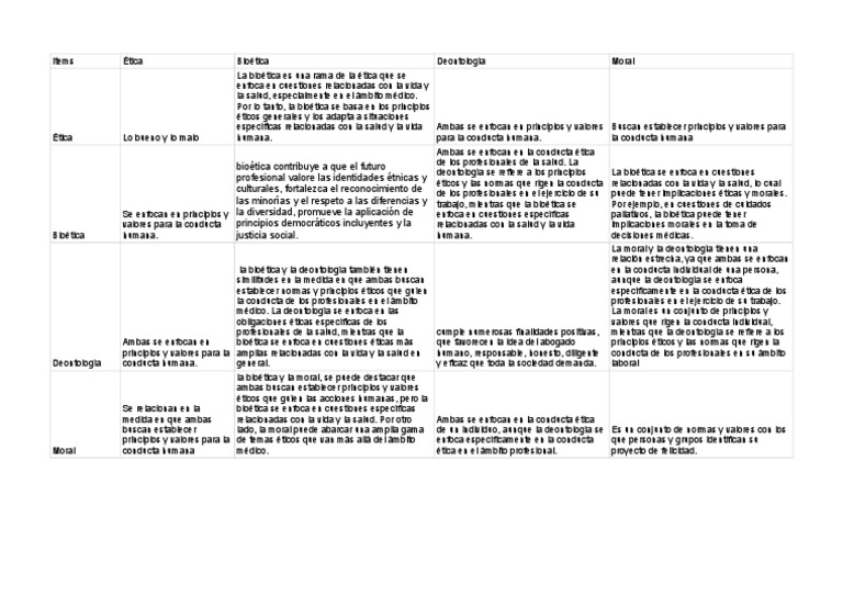 Matriz de Correlación - Hoja 1 PDF | PDF