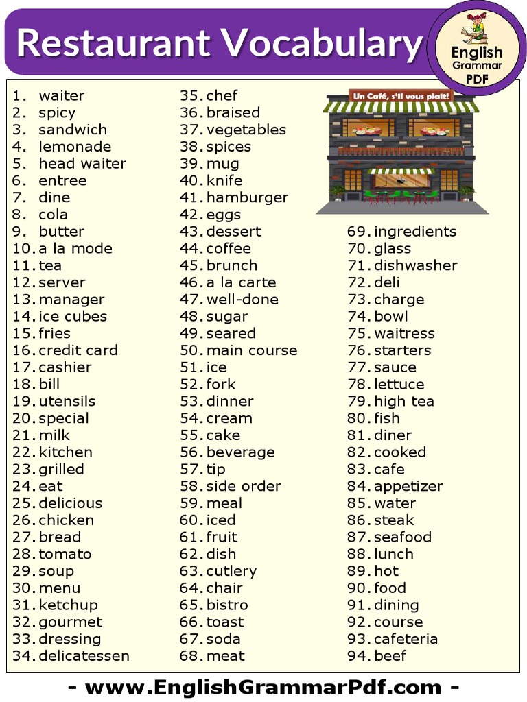 Restaurant Vocabulary Restaurant Words List in English | PDF
