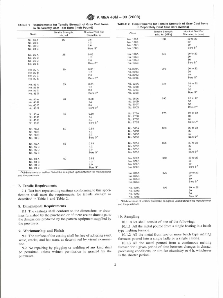 Tabla A48-A 48 M - Fundición Gris.pdf | PDF