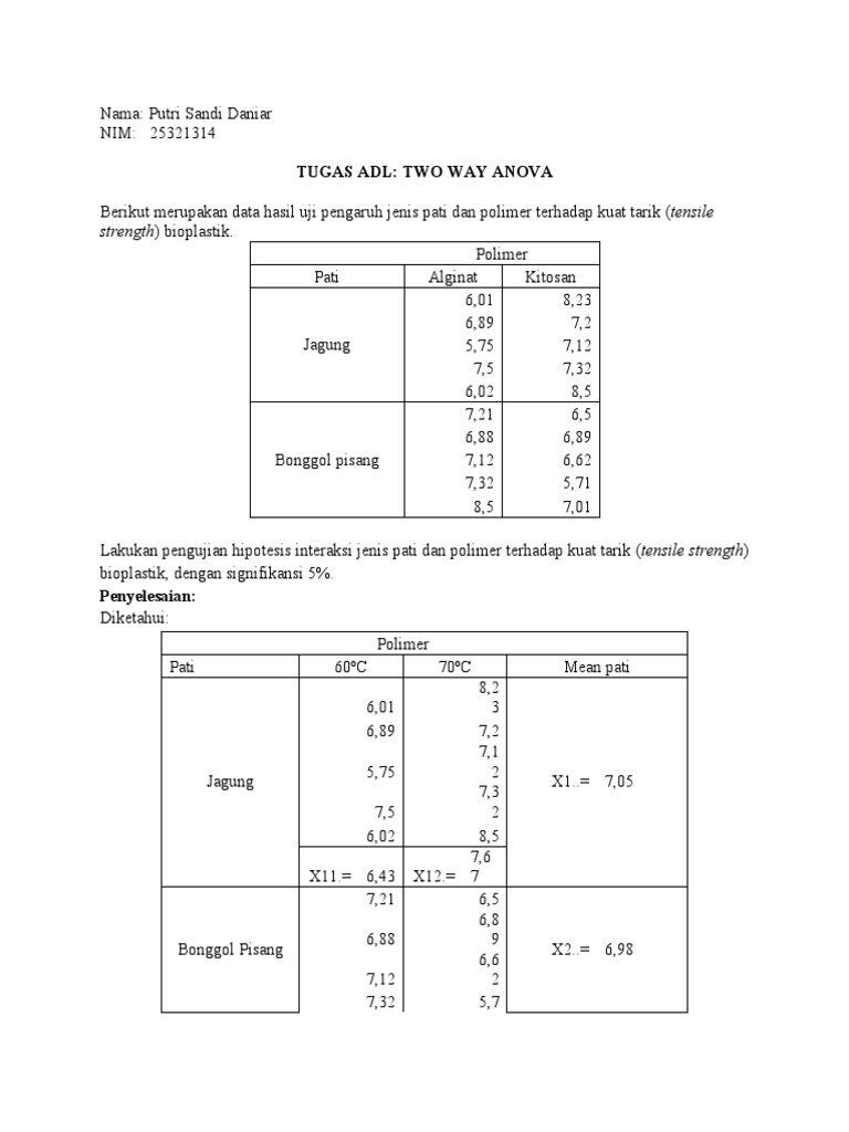 Contoh Two Way Anova | PDF | Metode & Bahan Ajar