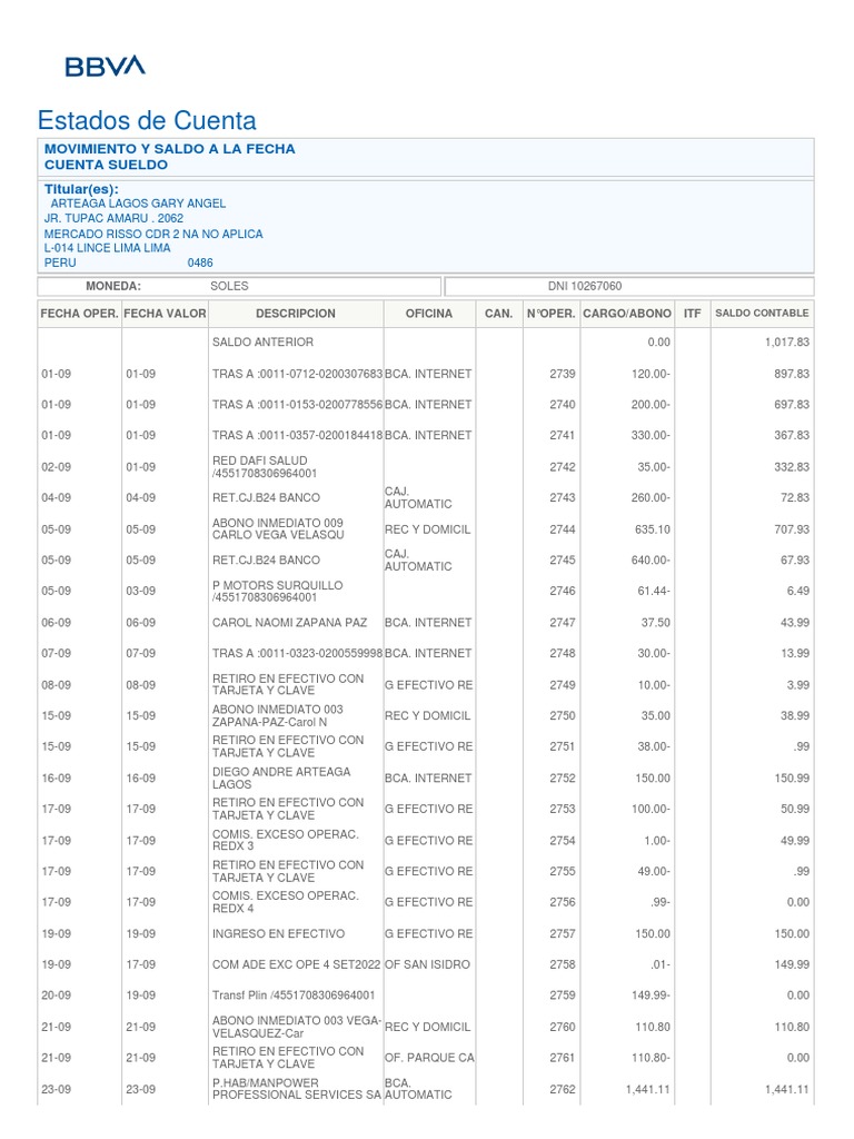 (BBVA) Estado Cuenta Septiembre 2022 PDF | PDF | Bancario | Servicios financieros