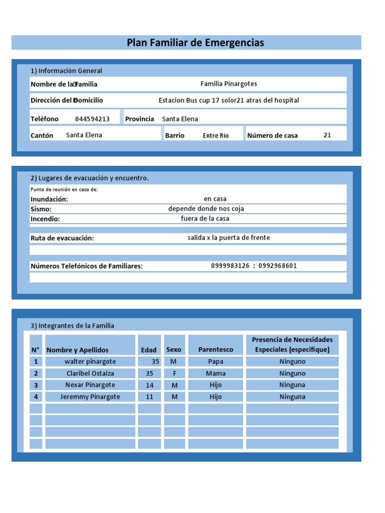 Anexo 1 Formato Plan Familiar de Emergencias PDF | PDF
