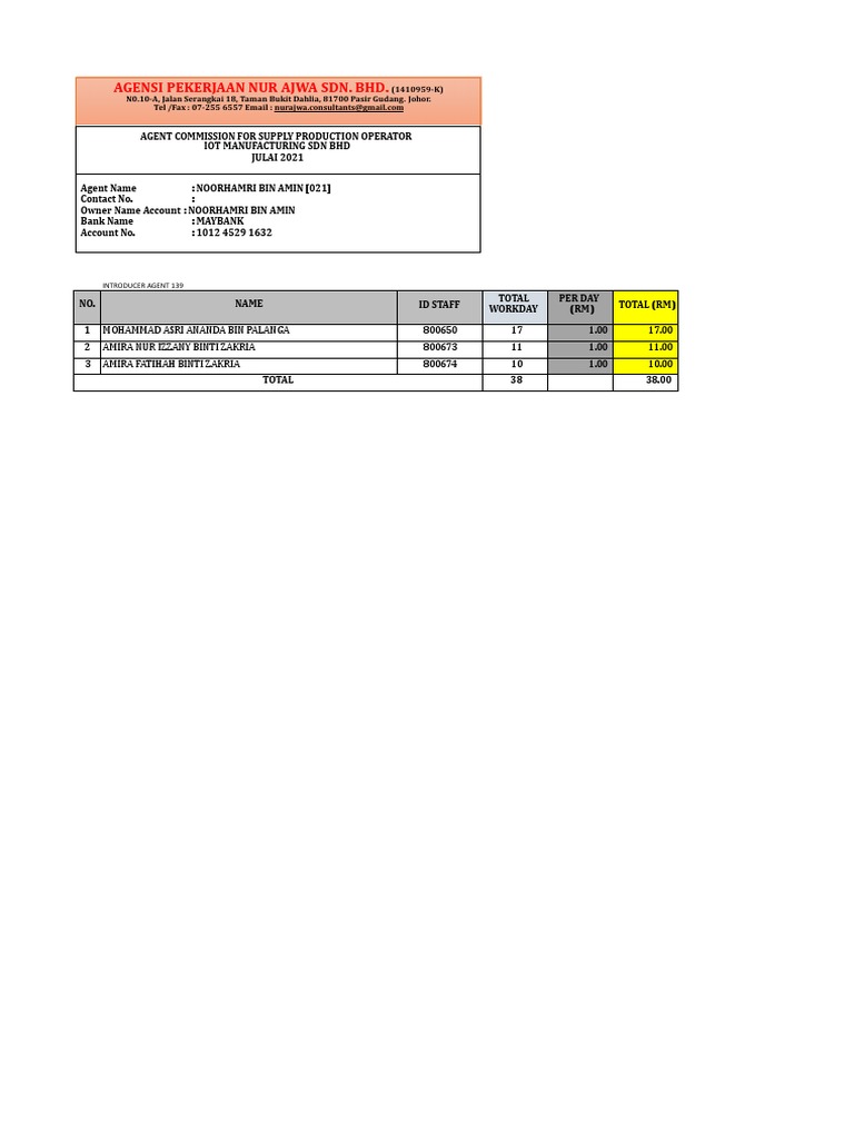 Agensi Pekerjaan Nur Ajwa Sdn. BHD | PDF