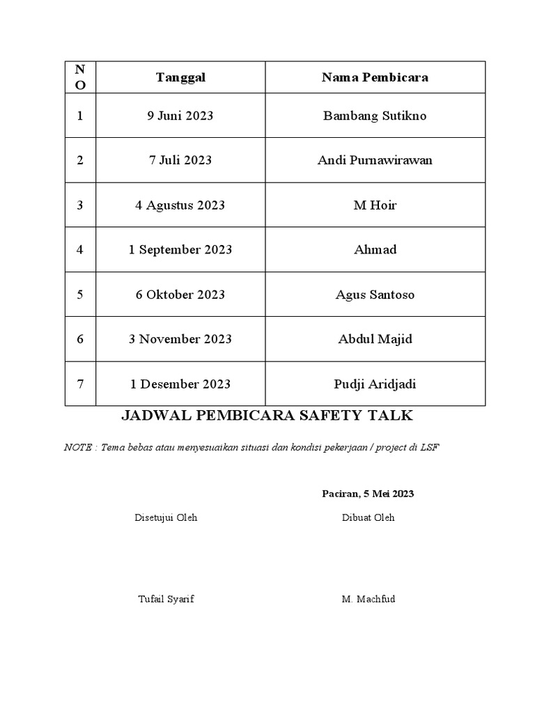 Jadwal Pembicara Safety Talk | PDF