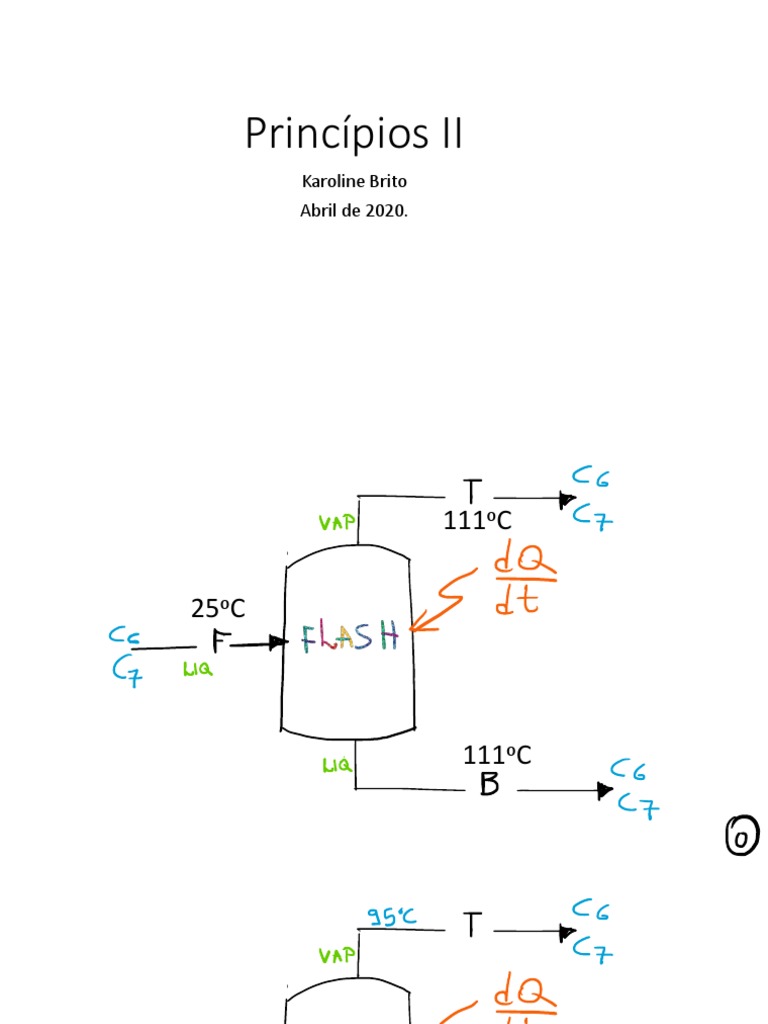 Flash Calculation PDF | PDF