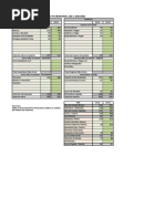 Mapa Distribuidoras de Energia Brasil | PDF | Empresas | Energia elétrica