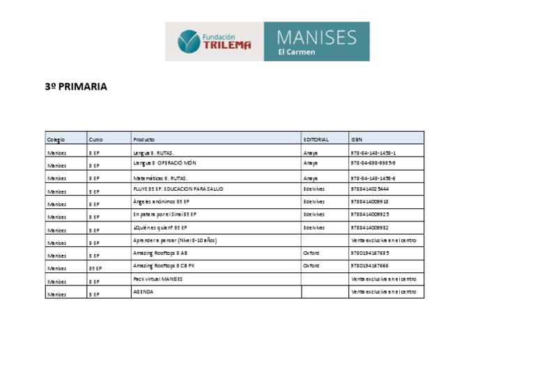 Libros de Texto 3º Primaria Manises | PDF | Cocina, comidas y vino ...
