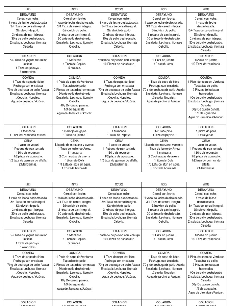 1500 Kcal Menú (Autoguardado) PDF | PDF | ensalada | Panes