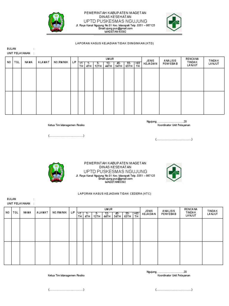 Laporan KTD, KNC, KPC | PDF