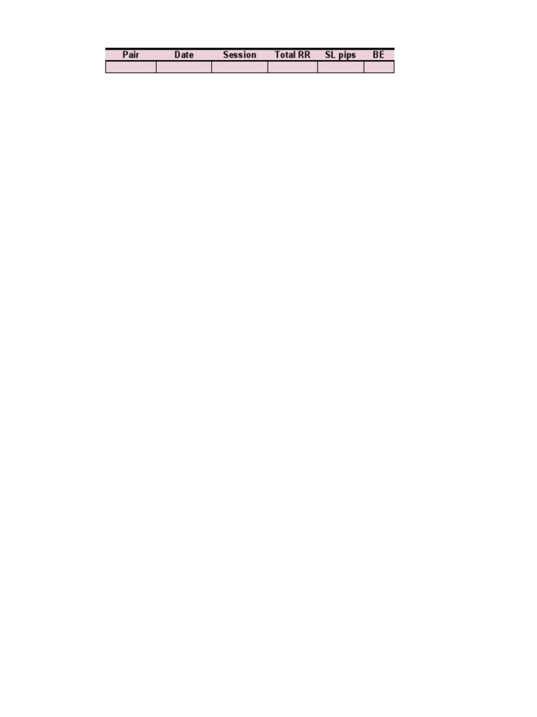 Detailed Log Example | PDF