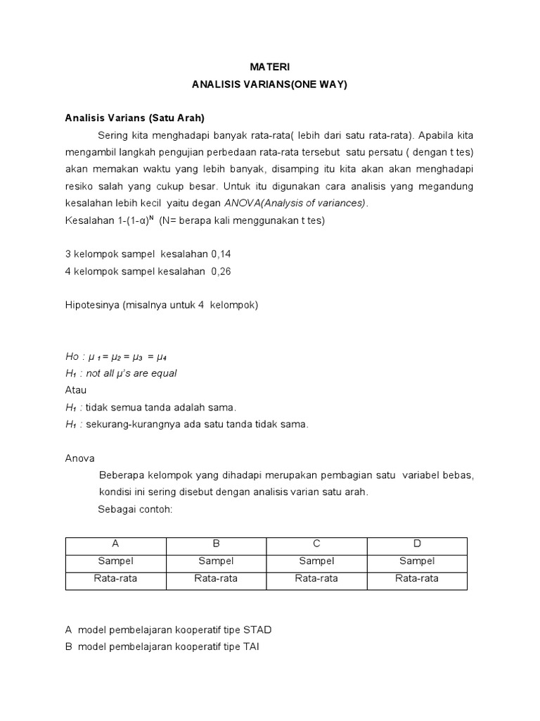 Optimasi ANOVA Satu Arah untuk Analisis Rata-rata | PDF