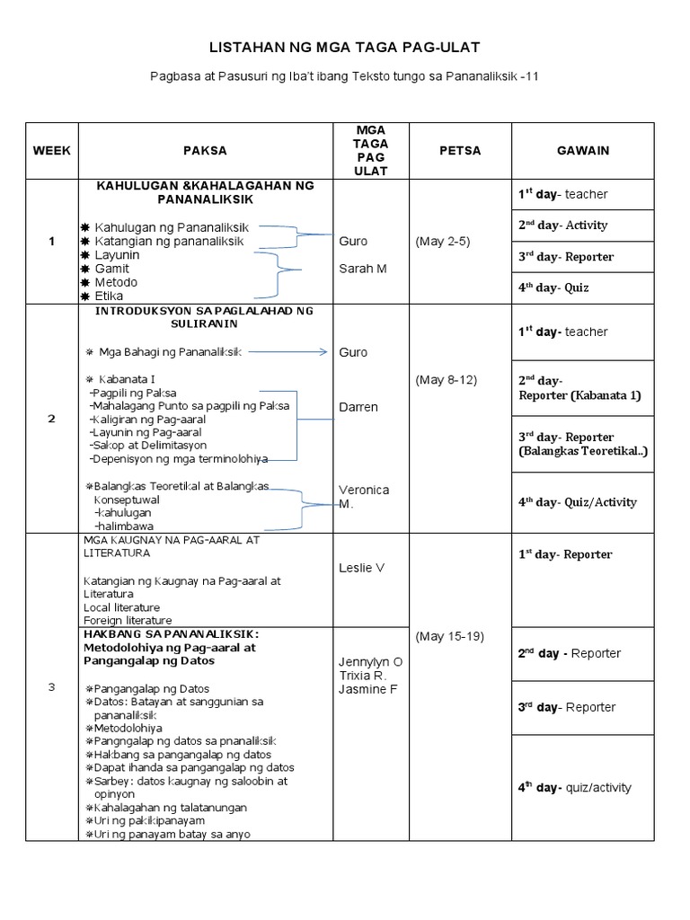 Reporter Sa Pagbasa Humss | PDF