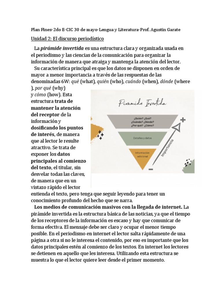 Piramide Invertida | PDF