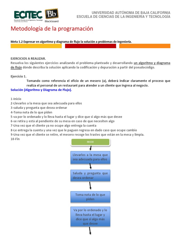mm1 2 PDF | PDF | Algoritmos | Ciencias de la Computación