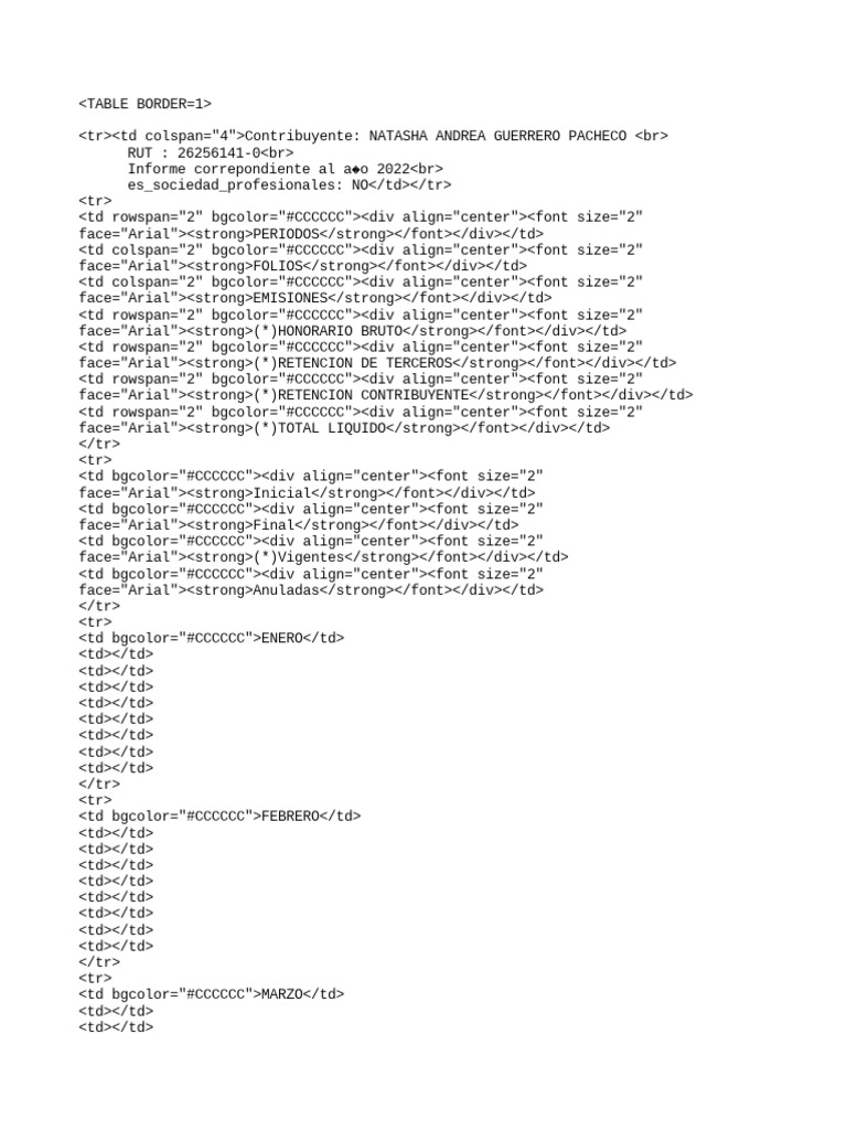 TMBCOC - InformeAnualBhe - Cgi 2 | PDF | Technology & Engineering