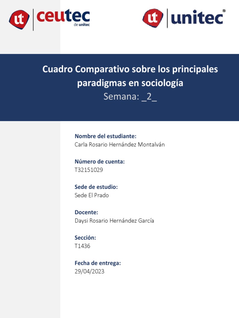 Cuadro Comparativo de Los Principales Paradigmas | PDF Cuadro Comparativo de Los Principales Paradigmas | PDF