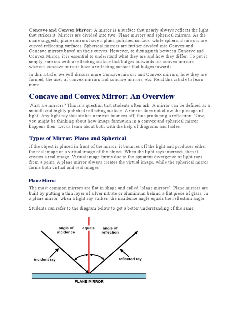 Concave and Convex Mirror | PDF