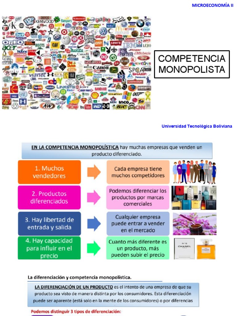 Utb - Micro Ii - Competencia Monopolista PDF | PDF