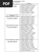Science-G6q1w3l4-Classification of Colloids | PDF | Learning | Colloid