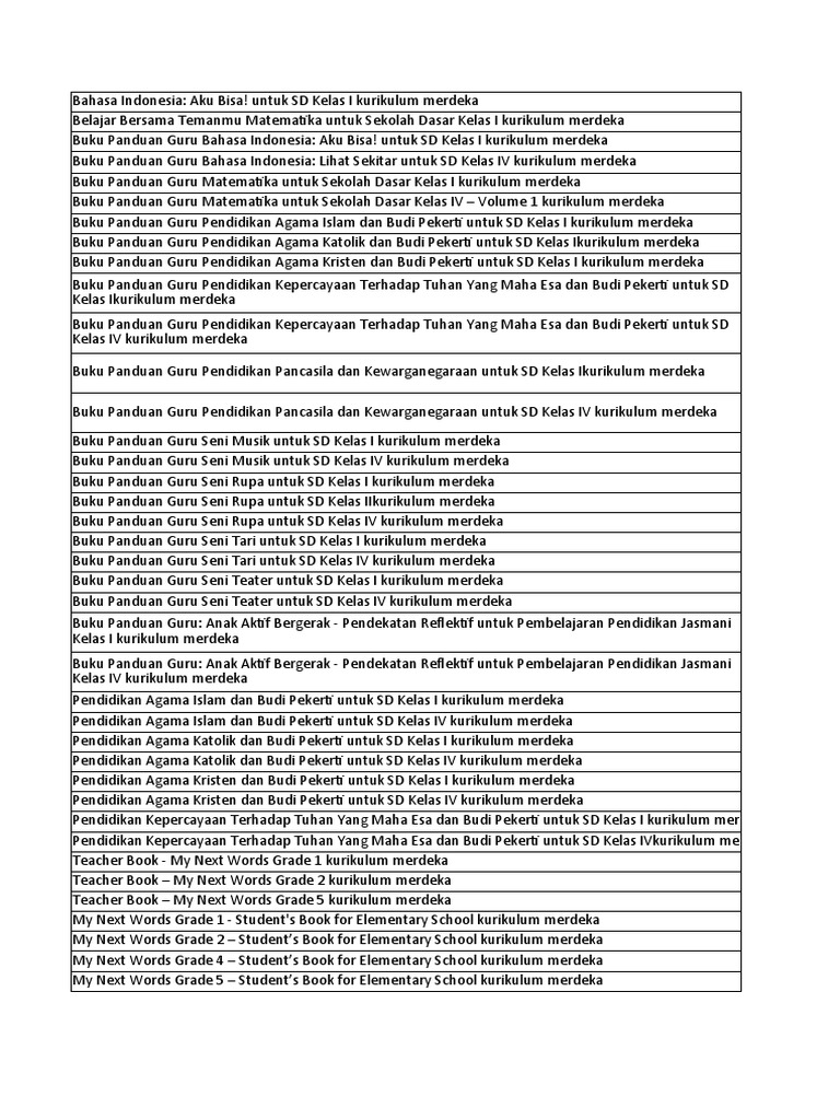 Buku Kurikulum Merdeka Pdf