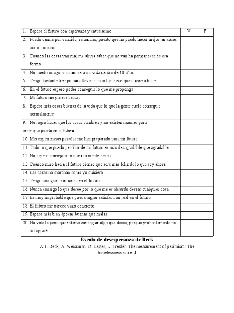 Escala de Desesperanza de Beck | PDF