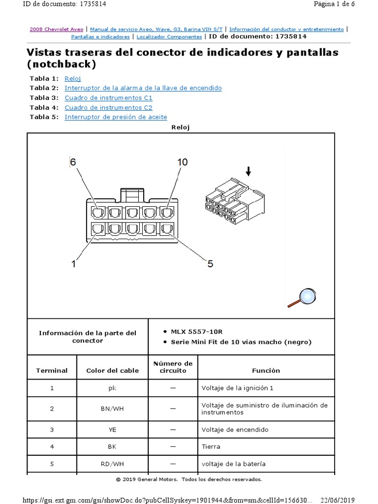 CONECTORES (1).pdf | PDF