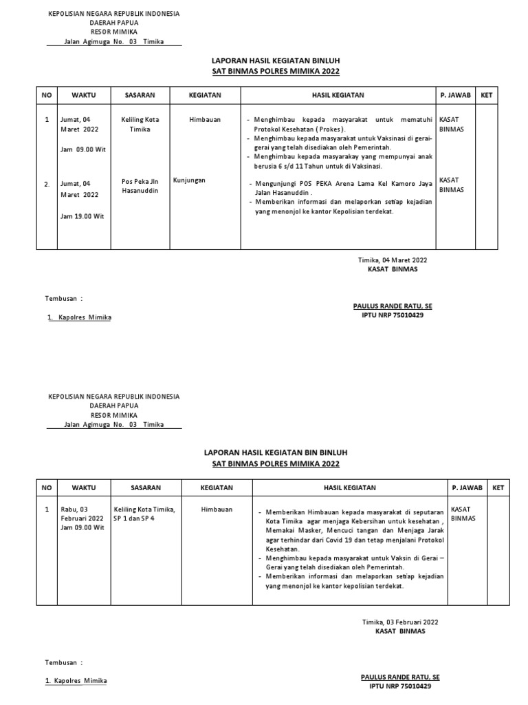 Hasil Giat | PDF