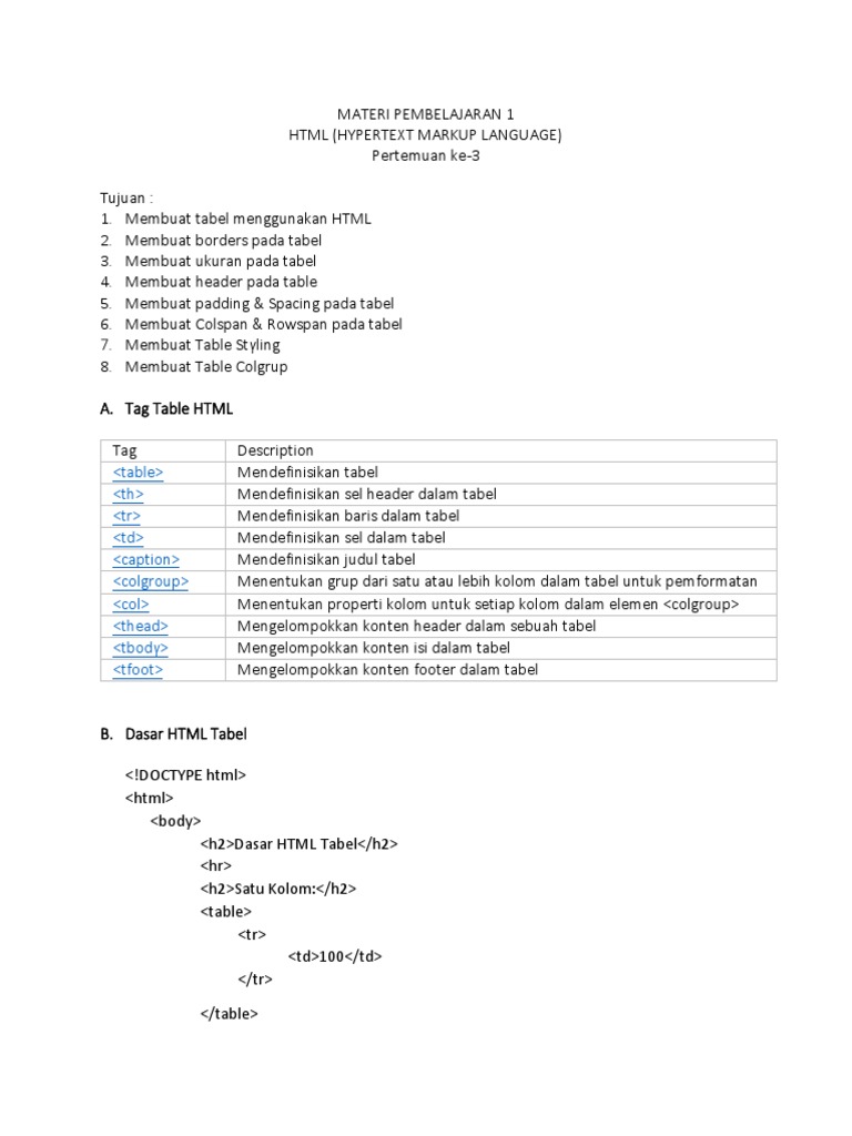 Dandi - Modul HTML - Tabel Dan Form | PDF