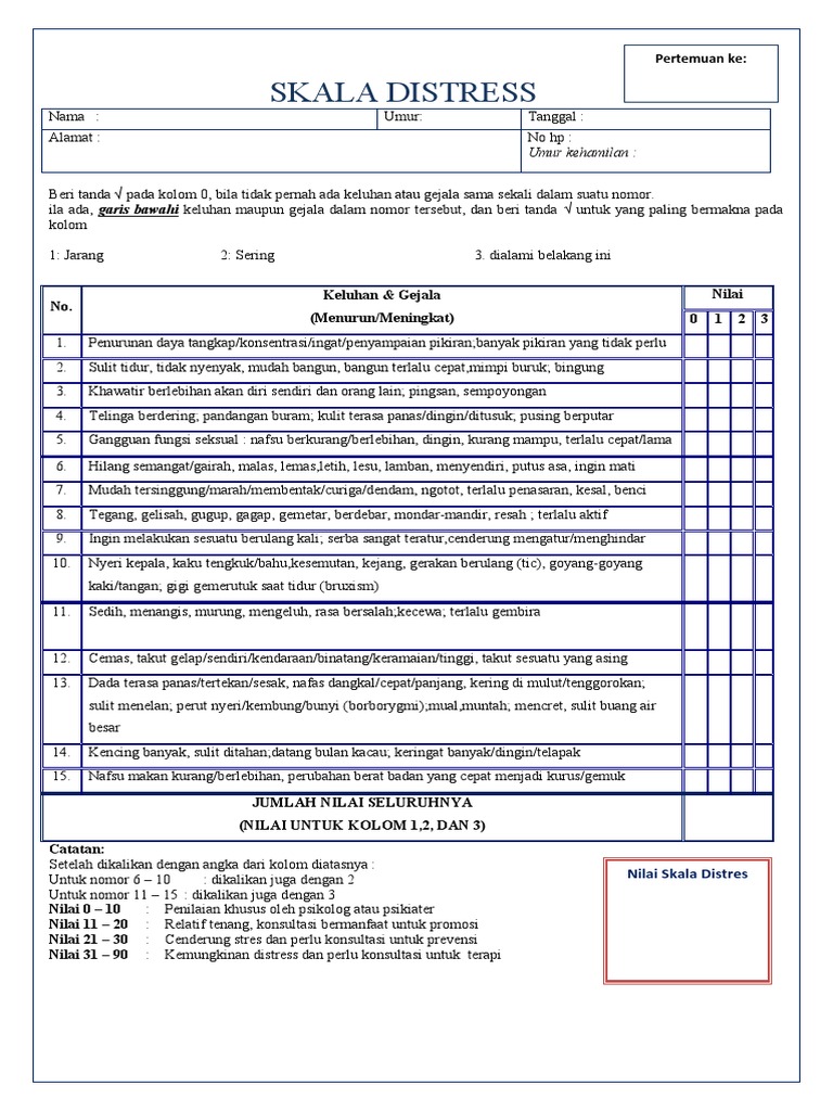 Skala Distress | PDF