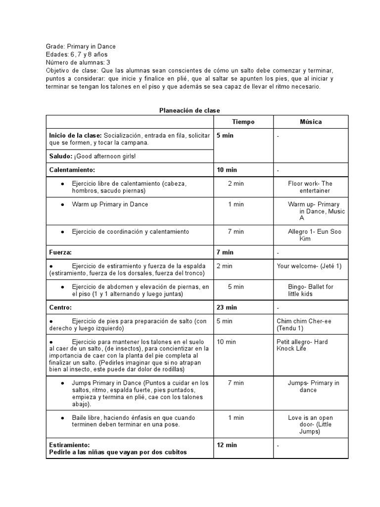 Planeación Clase de Ballet PDF | PDF | Anatomía humana