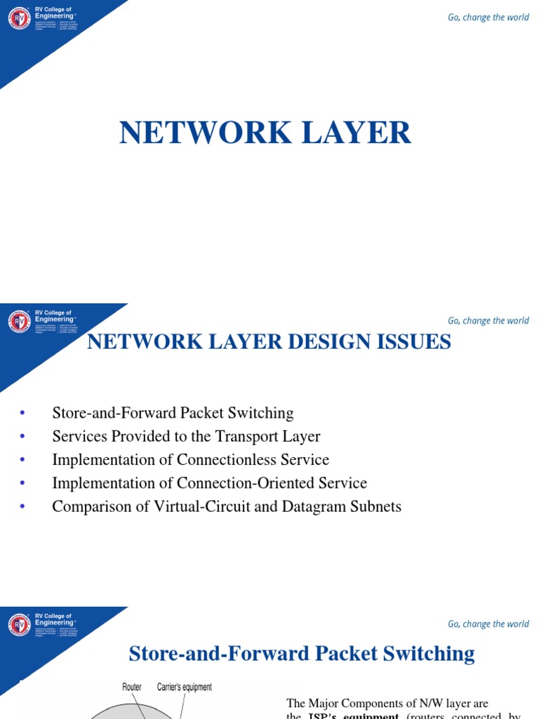 Network Layer PDF | PDF | Computers Network Layer PDF | PDF | Computers