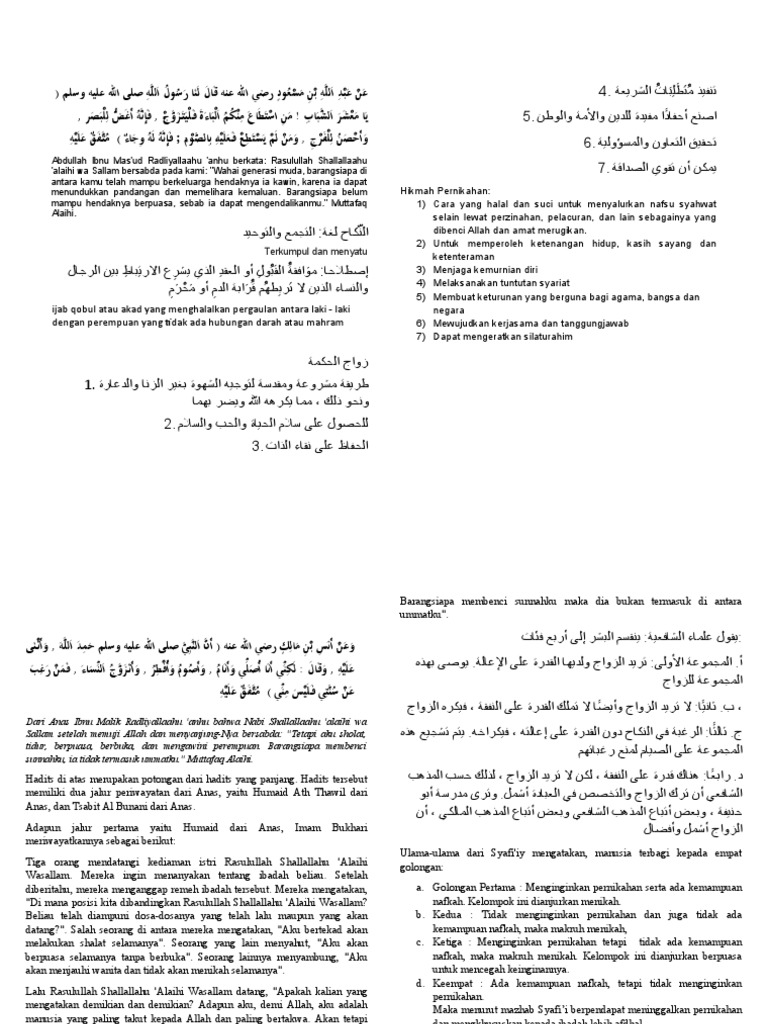 Kelas Vi - Bab Nikah | PDF