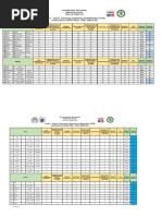 ZipGrade Answer Sheets | PDF