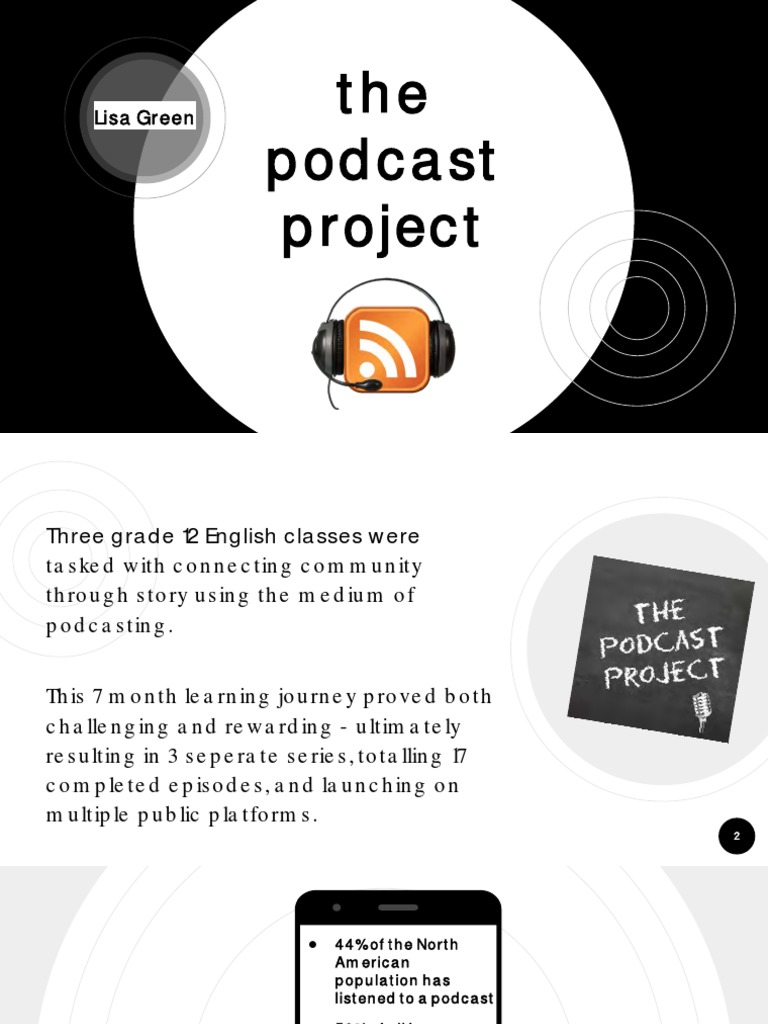 The Podcast Project Lisa Green PDF | PDF