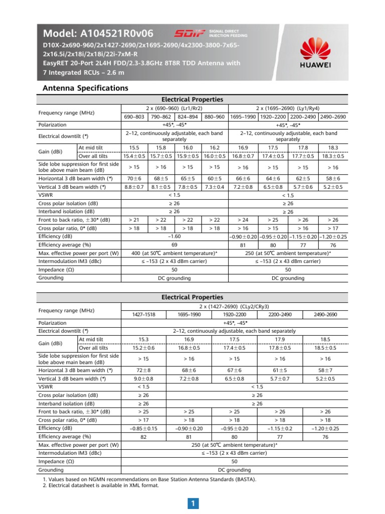 ANT-A104521R0v06-3595 Datasheet | PDF