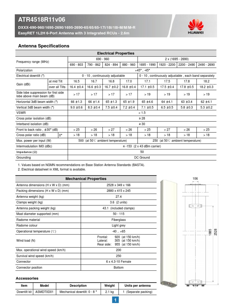 ANT-ATR4518R11v06-1534-001 Datasheet PDF | PDF ANT-ATR4518R11v06-1534-001 Datasheet PDF | PDF