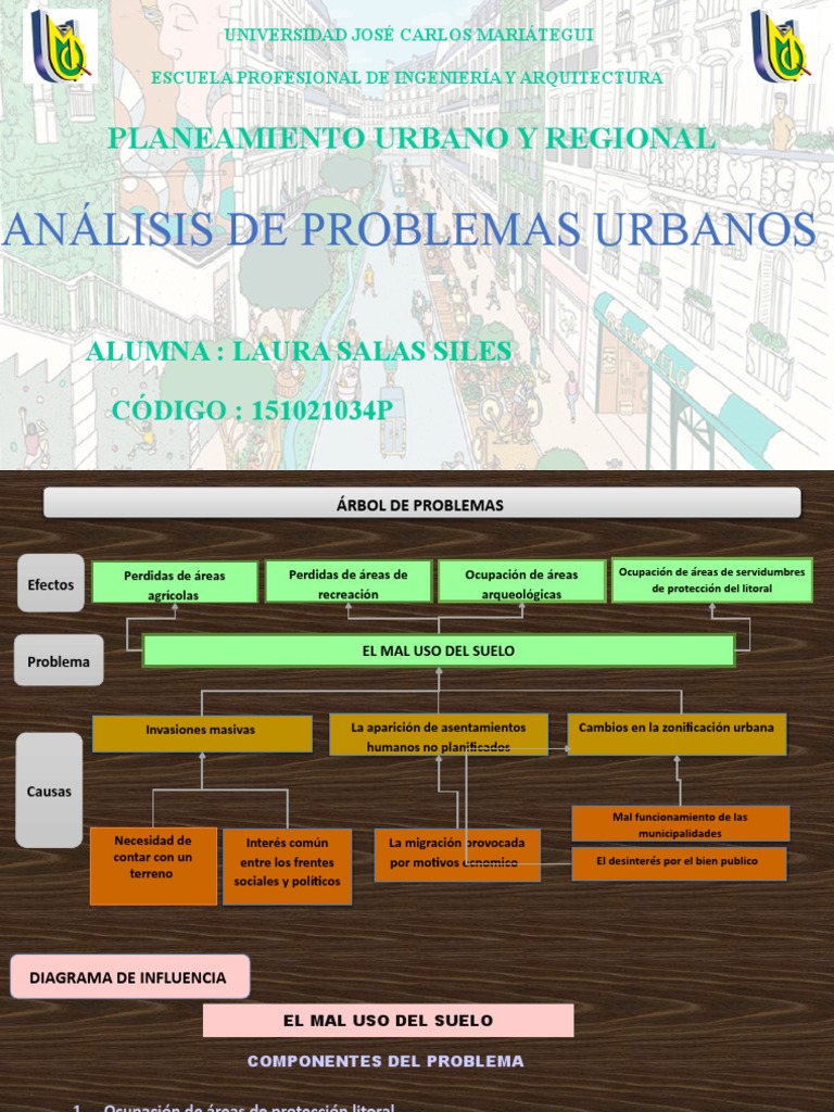 Planeamiento - Primer Trabajo Laura Salas Siles | PDF | Zonificación ...